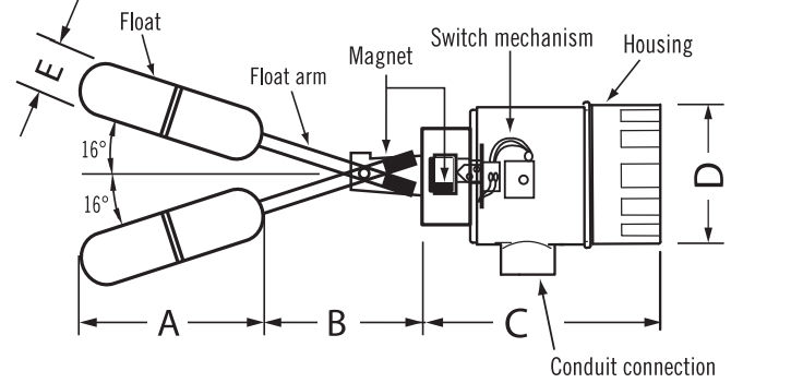 Magnetic float level switch / for liquids / stainless steel / explosion ...