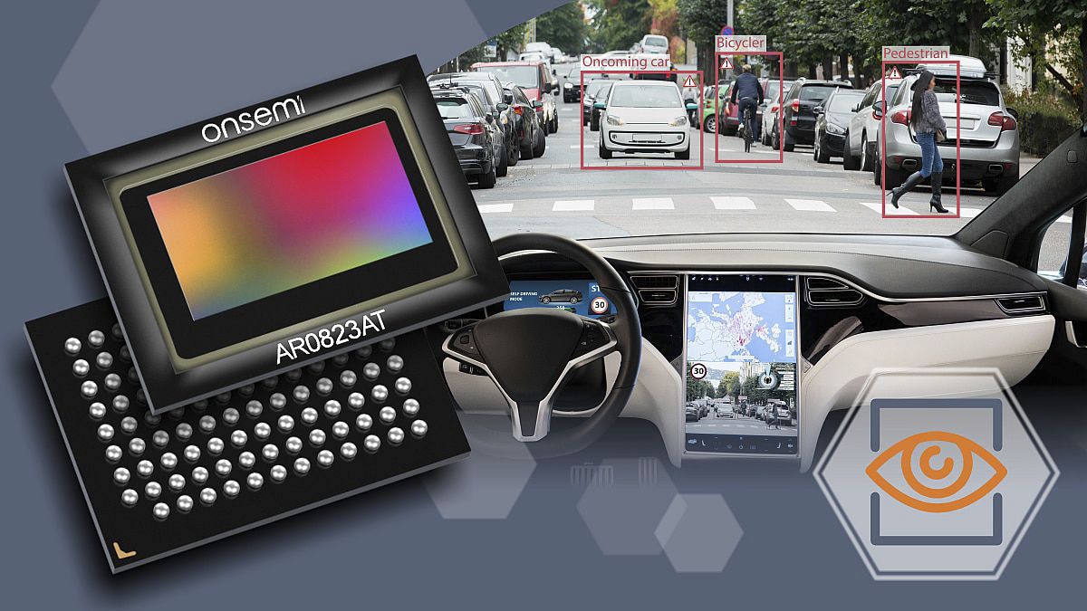 Smart vision sensor - R-Car V4x - ON Semiconductor
