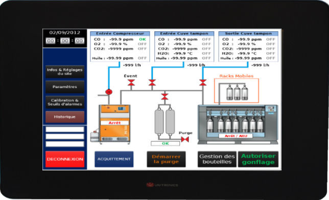 Air analyzer - Asco instruments - oxygen / carbon dioxide / CO