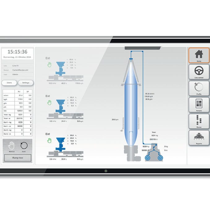 Process Monitoring System Tsm Control Systems Online High Precision Real Time