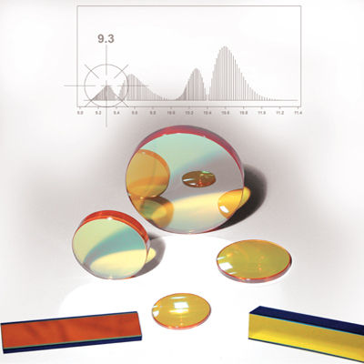 Optical resonator - II-VI INFRARED