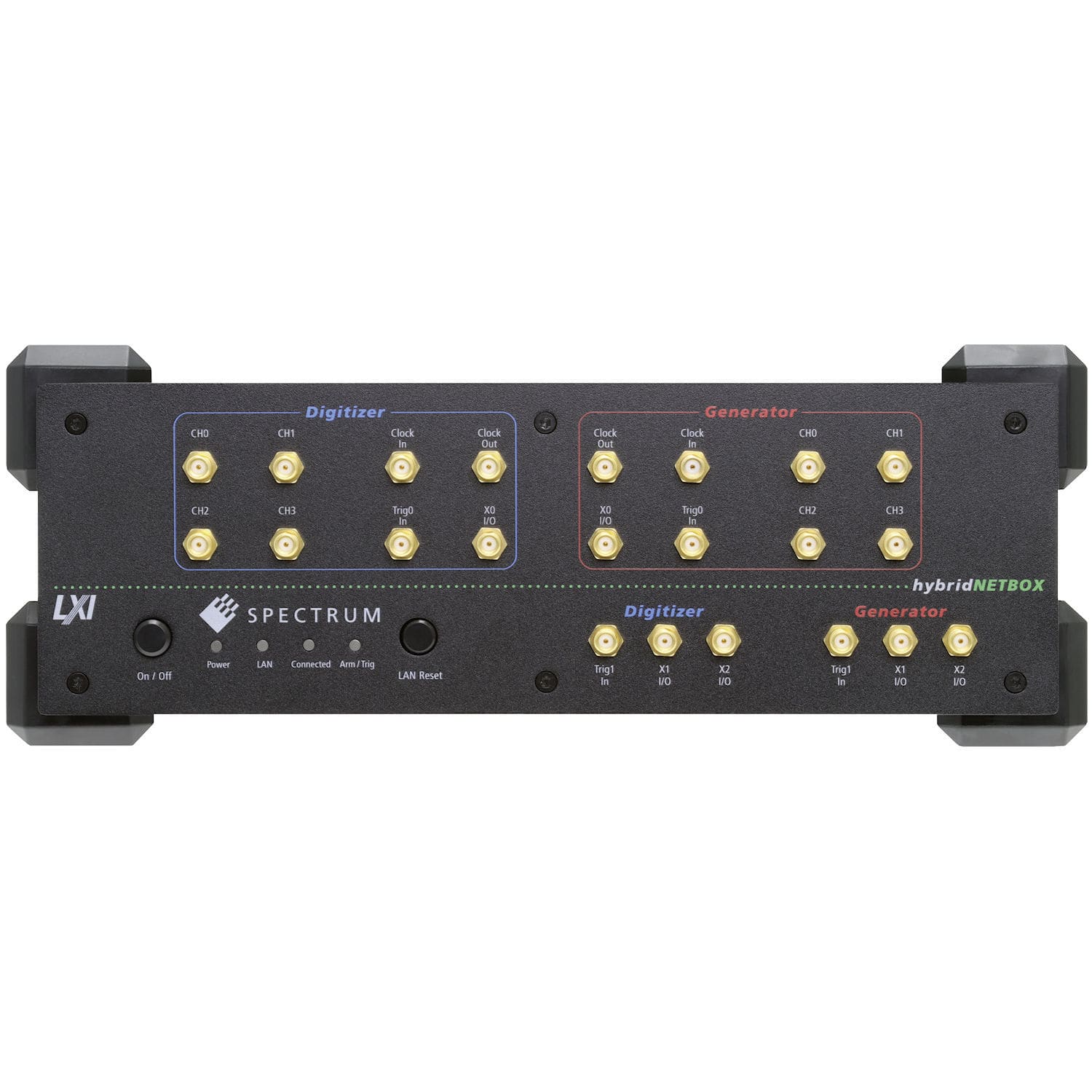 Digitizer with arbitrary waveform generator - DN2.82x series - Spectrum ...