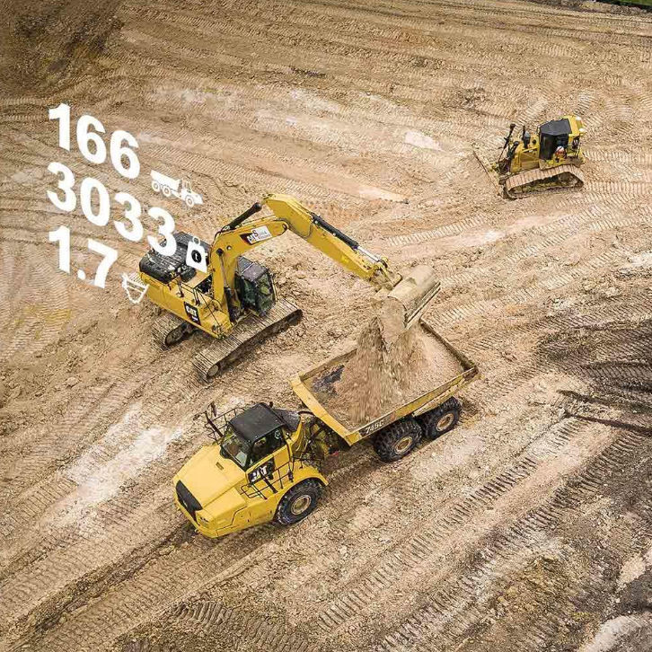 Load monitoring system - Trimble Navigation - Construction Division - motion / for the ...