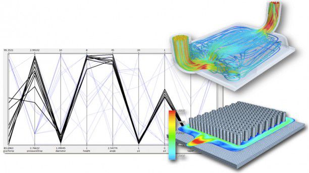 Design optimization software - OPTIMATE™ - CD-adapco