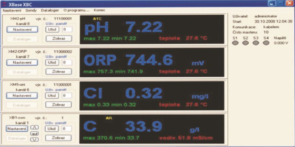 Interface software - XBP - GRYF