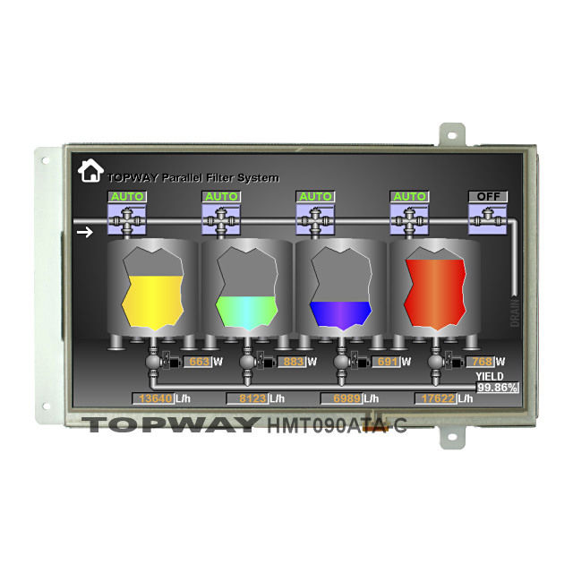 Smart display module - HMT090ATA-C - TOPWAY LCD - TFT LCD / resistive ...
