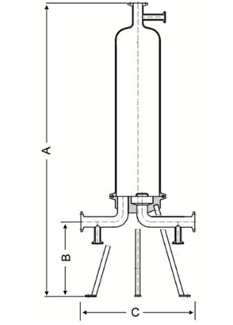 Single-cartridge filter housing - CSHI, CSHT - Critical Process ...