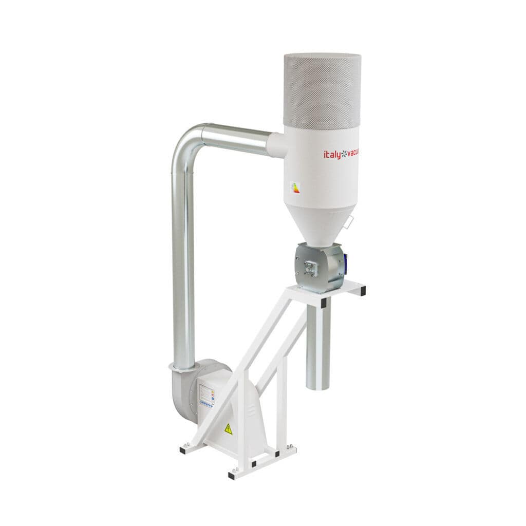 Industrial vacuum cleaner - SKID - ITALYVACUUM S.R.L. - dry / chip / dust