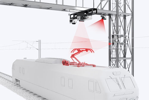 Shape measuring system - Mermec - laser / 3D / camera-based