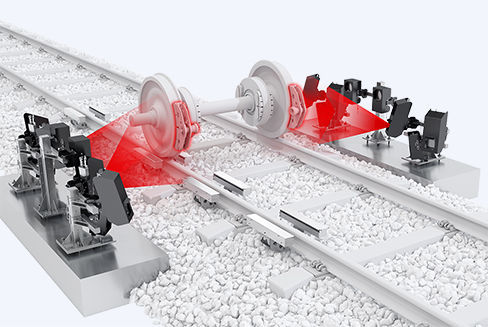 Wear measurement system - Mermec - for brake shoe / for railway ...