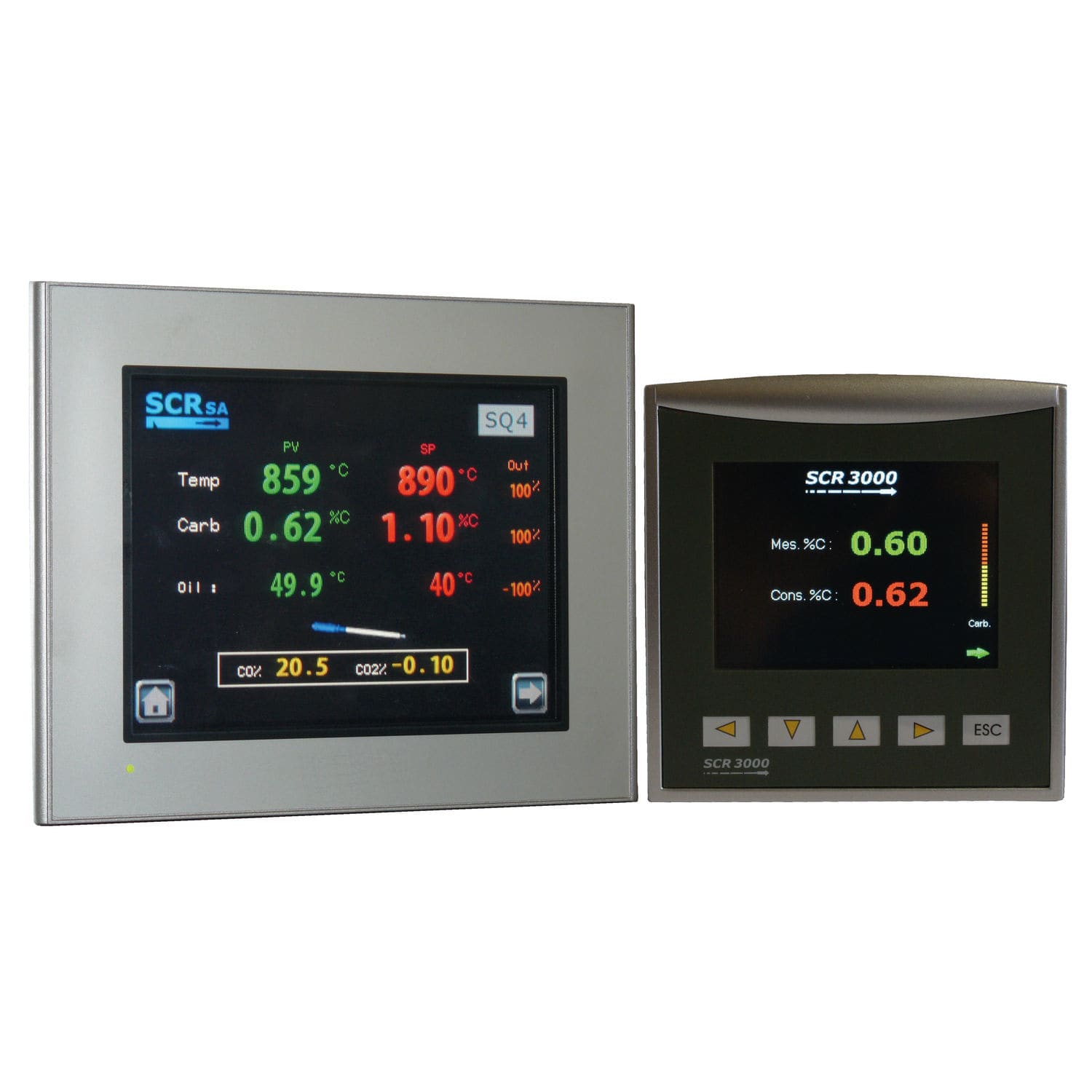 Configurable regulator - SCR 3000 - SCR sa - I/O / compact / modular