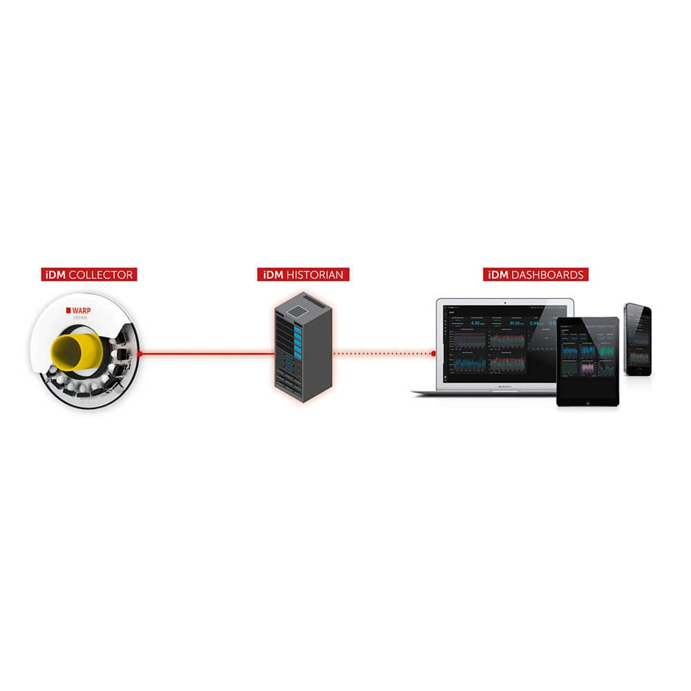 Process analysis software - iNOEX GmbH - optimization / data management ...