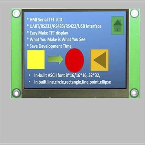 Color display module - Maclight Display Co., Limited - LCD/TFT ...