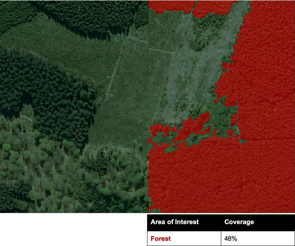 Image analysis software - AERIAL - MIPAR - supply chain management ...