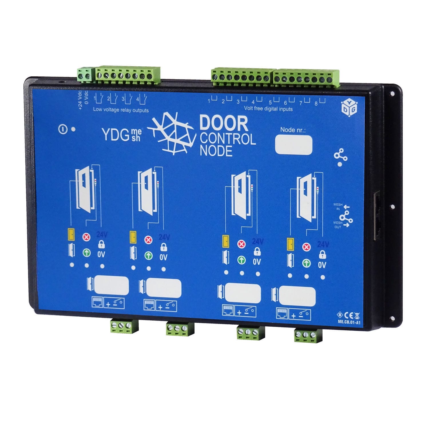 Control panel - Your Device Group SA