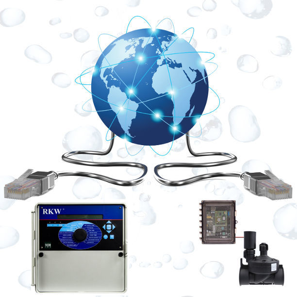 Ethernet controller - EDS - Tucor