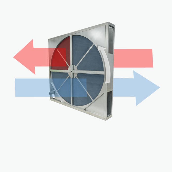 Desiccant wheel dehumidifier - ANYTHERM AG - air / gas / for ...