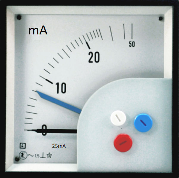 Digital ammeter - PQMC 96s - Celsa Messgeräte GmbH - panel-mount ...