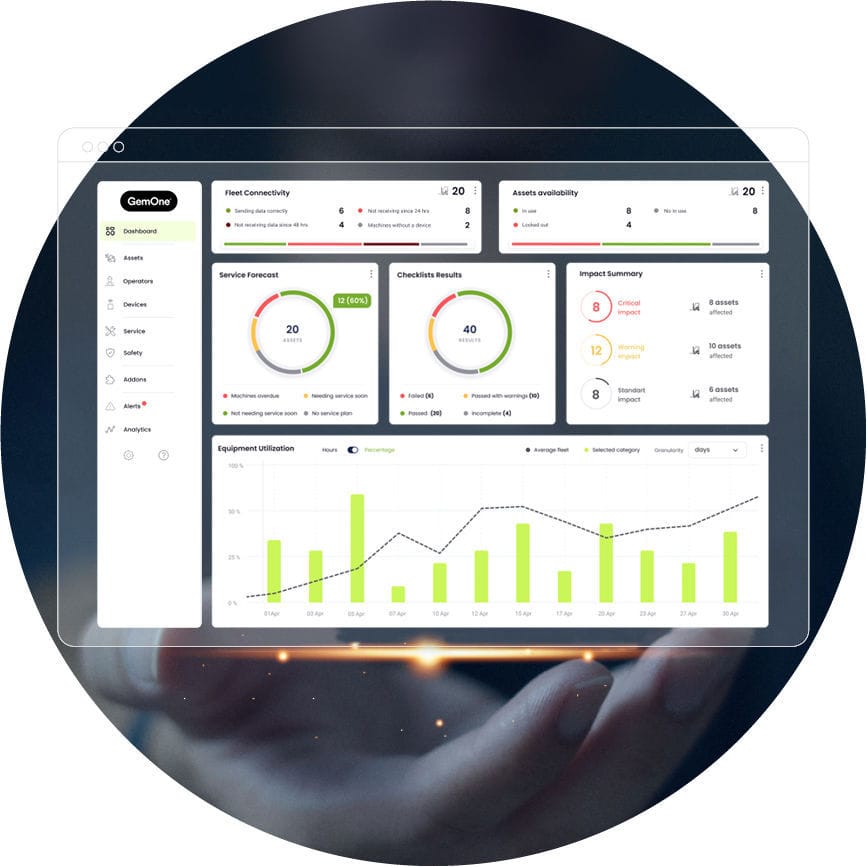 Fleet management Cloud platform - GemOne - IoT / real-time