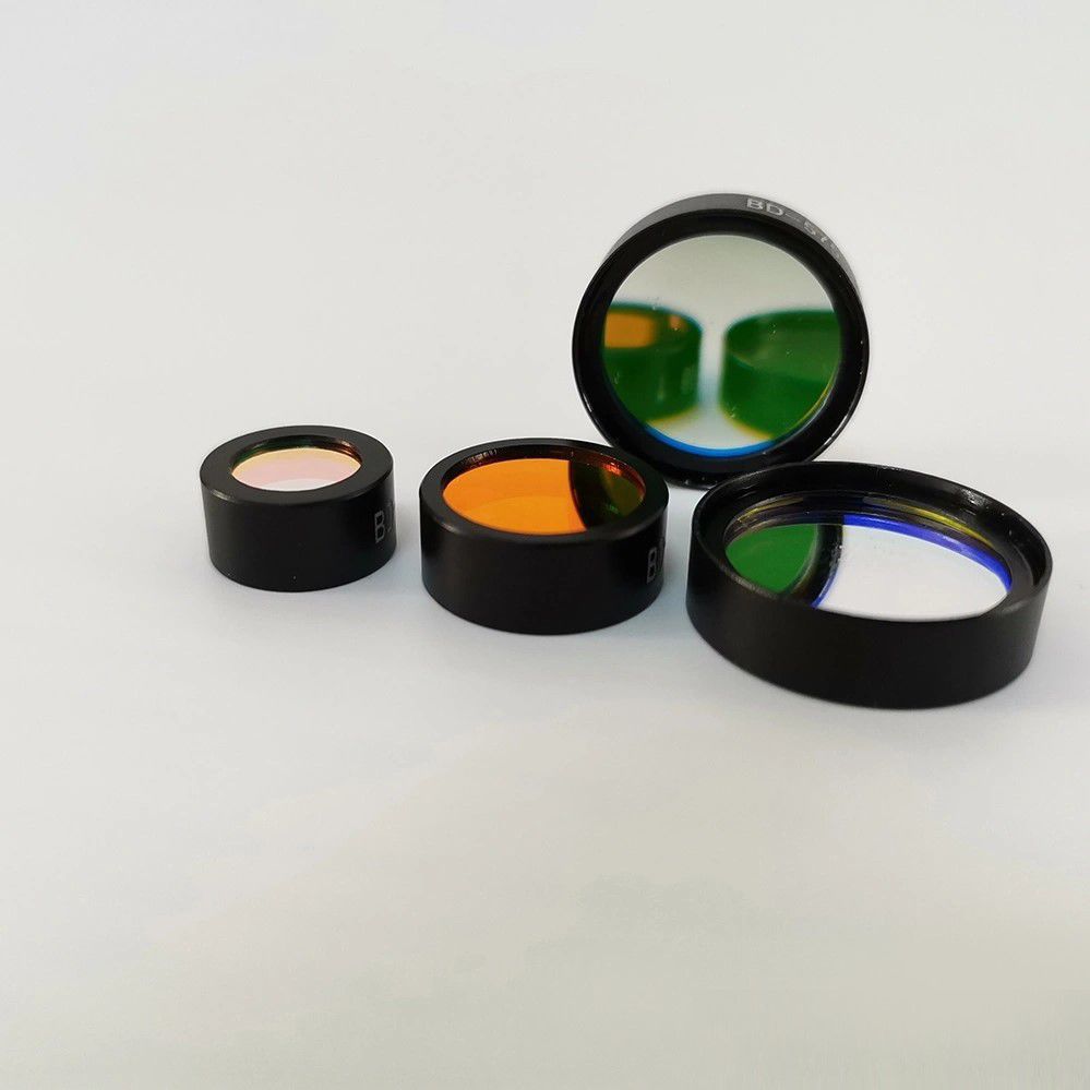 Infrared optical filter - ZLY636 - zoolied inc. - absorption ...