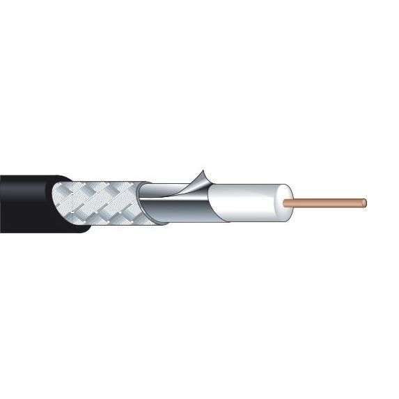 Audio/video electrical cable - L-4.5CHD - CANARE Electric - coaxial / insulated / shielded