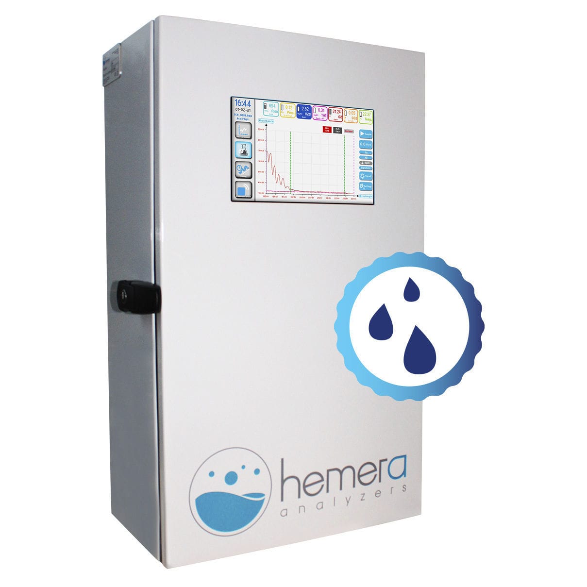 Multi-parameter analyzer - L800 - Hemera - hydrocarbon / nitrogen ...