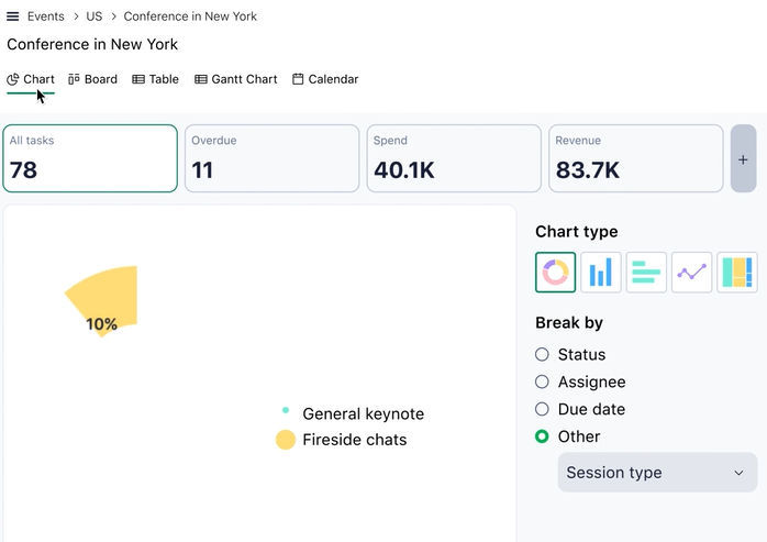 Project management software suite - Project management - Wrike ...