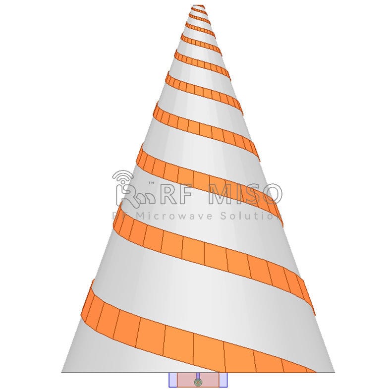 Satellite antenna - RM-LSA110-3 - Chengdu RF Miso Co.,Ltd - radar / log ...