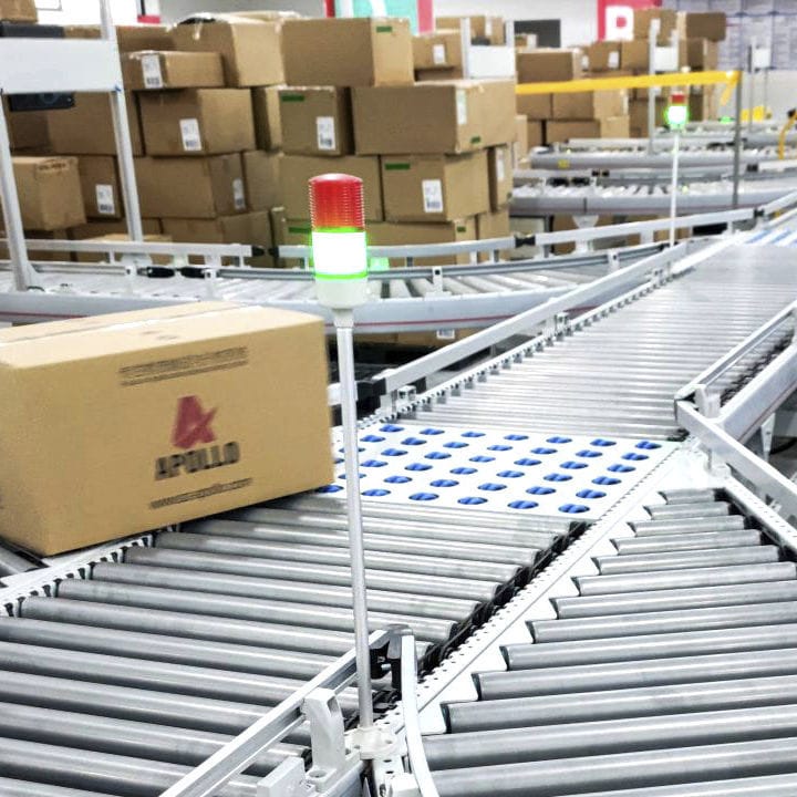 Pivoting wheel sorting machine - SWS series - Suzhou APOLLO Automation ...