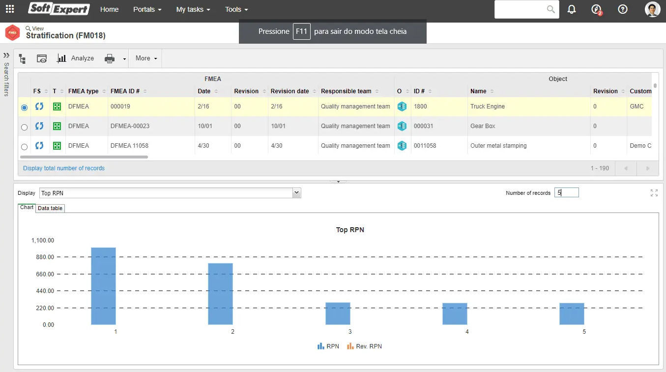 Monitoring software - FMEA - SoftExpert - visualization / process / real-time