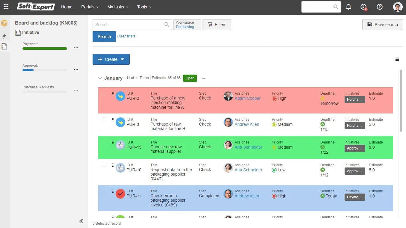 Management software - Kanban - SoftExpert - synchronization / alignment / real-time