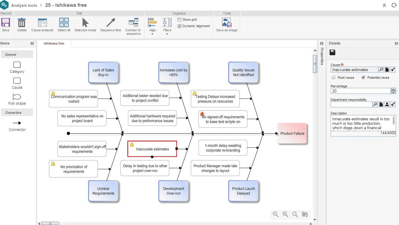 Analysis software - Problem - SoftExpert - quality / automation