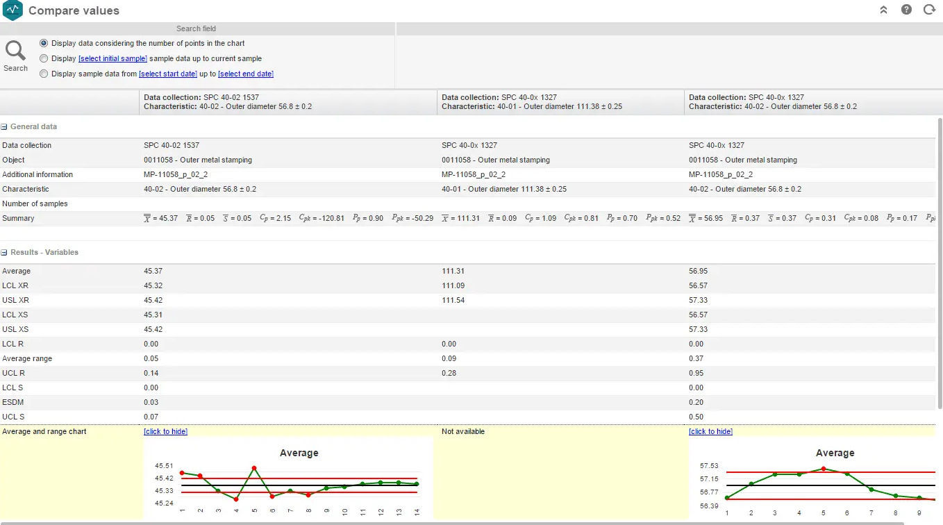 Monitoring software - SPC - SoftExpert - quality / statistical process ...