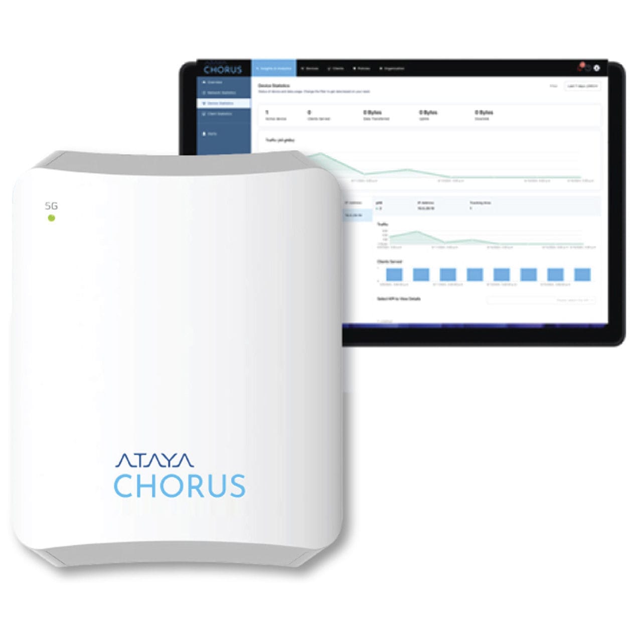 Wireless network - Chorus - Atayalan, Inc