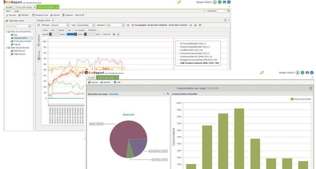 Control software - KmEnergy - META 2i - dashboard / business ...