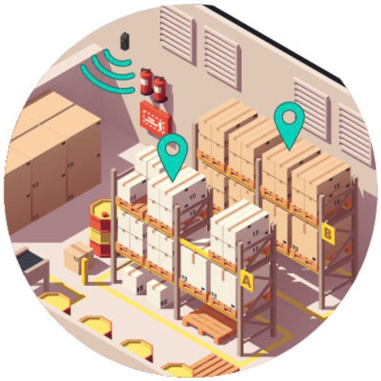 Rapid installation localization solution - MYRFIDSOLUTION