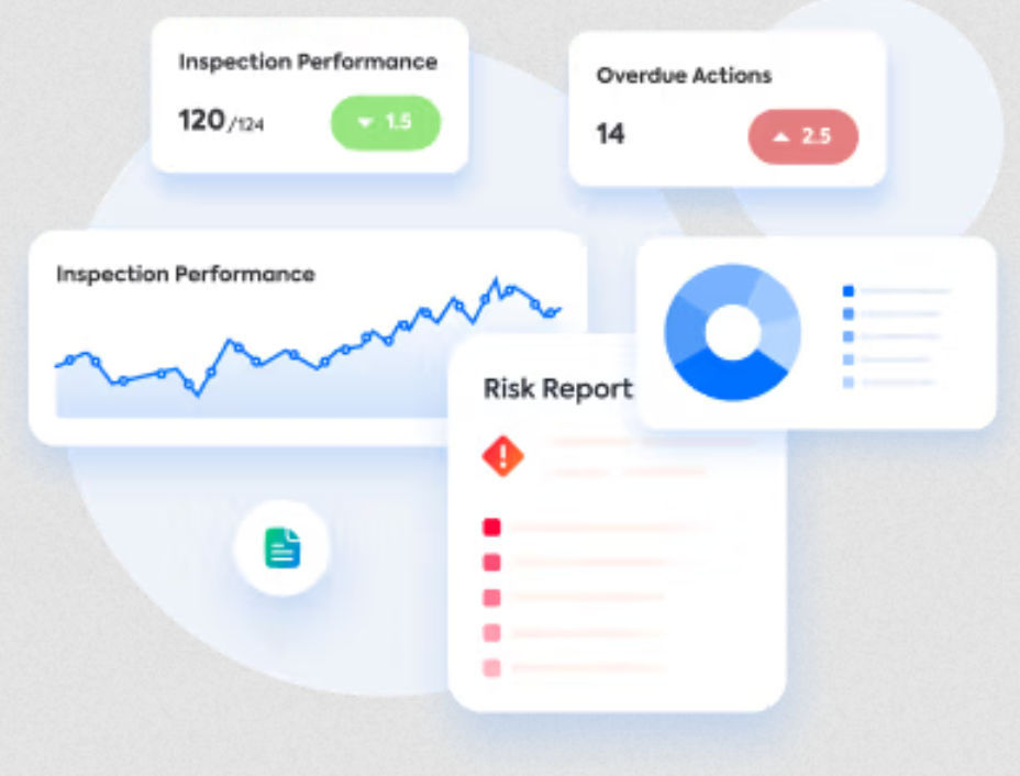 Control software - Risk Management - flowdit - reporting / inspection / development