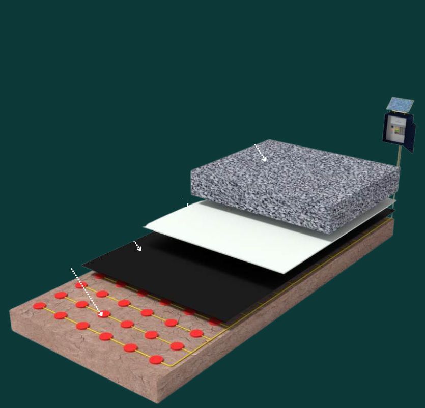Leakage detection system - eFix - ELISTECH