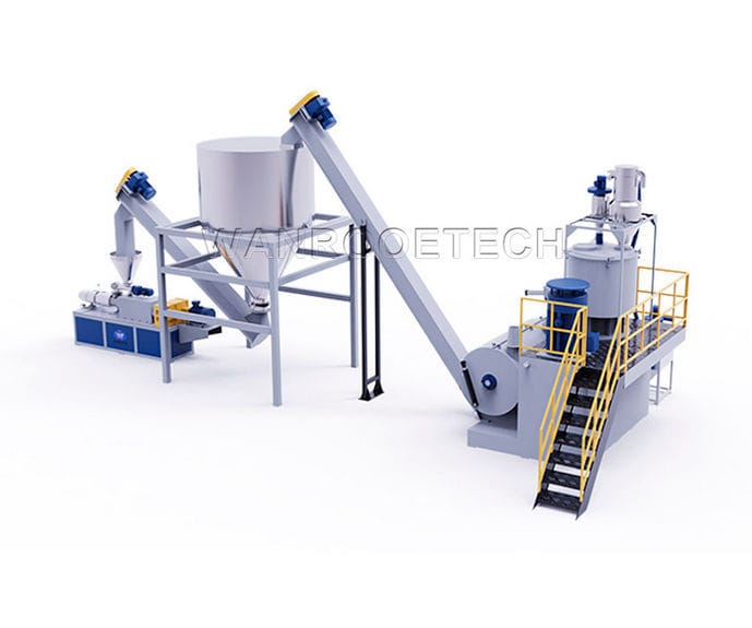 Dynamic mixer - SRL-W series - WANROOE-TECH - continuous / granules ...