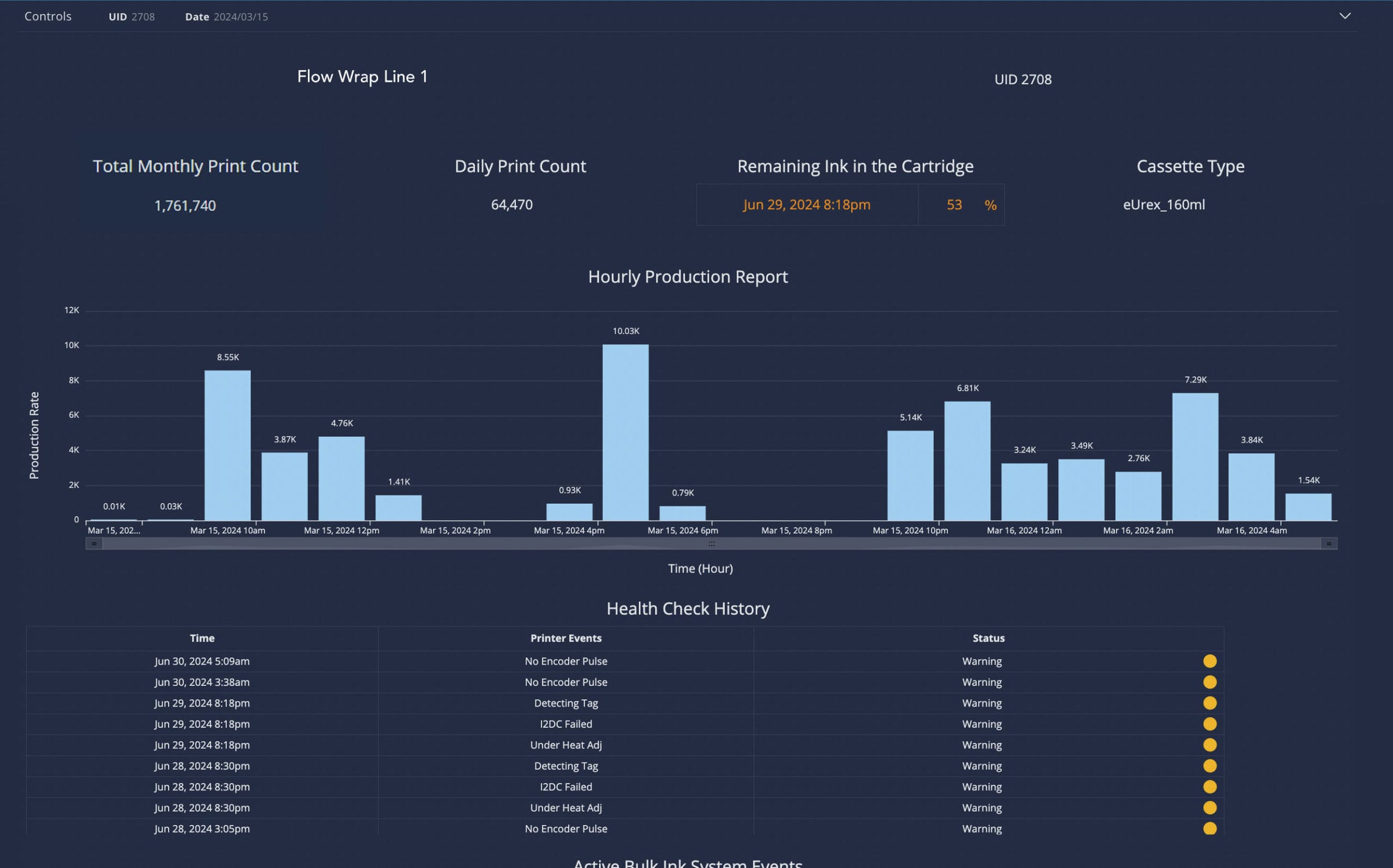 Monitoring software solution - Maplejet Limited - industrial / real-time / cloud