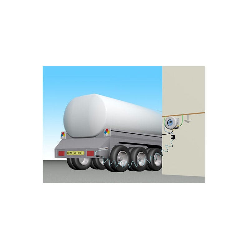 Tanker truck control system - ADR - Grupa Wolff - onshore