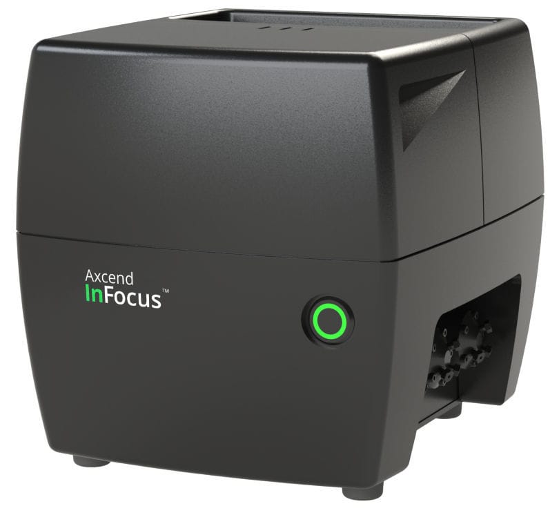 HPLC chromatograph - InFocus™ - Axcend - laboratory / process / for pharmaceutical applications