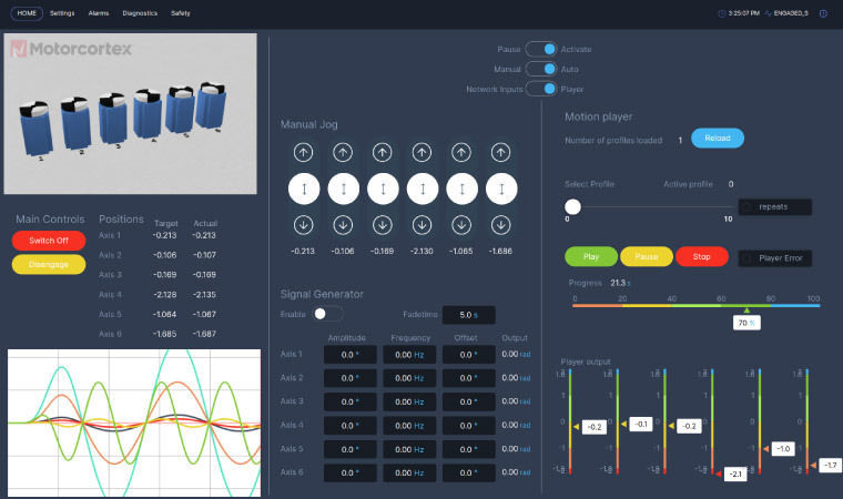 Motion control software - MOTORCORTEX MCX - Synapticon GmbH - for ...