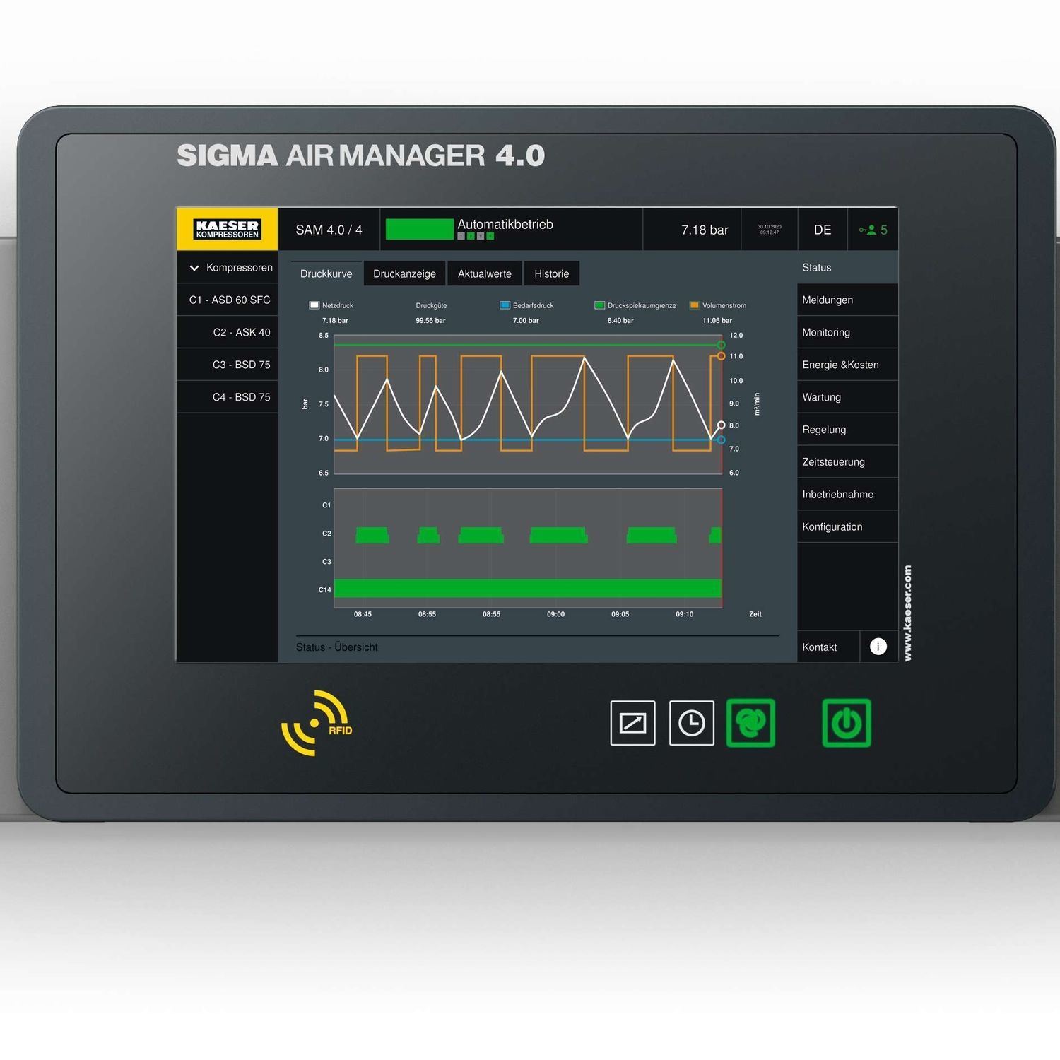 Compressor management system - SIGMA AIR MANAGER 4.0 - KAESER Kompressoren