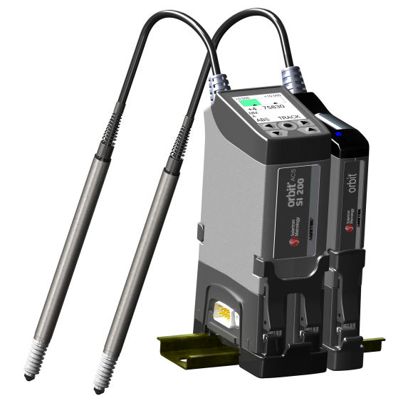 Controller programmable automation controller - Orbit® ACS series ...