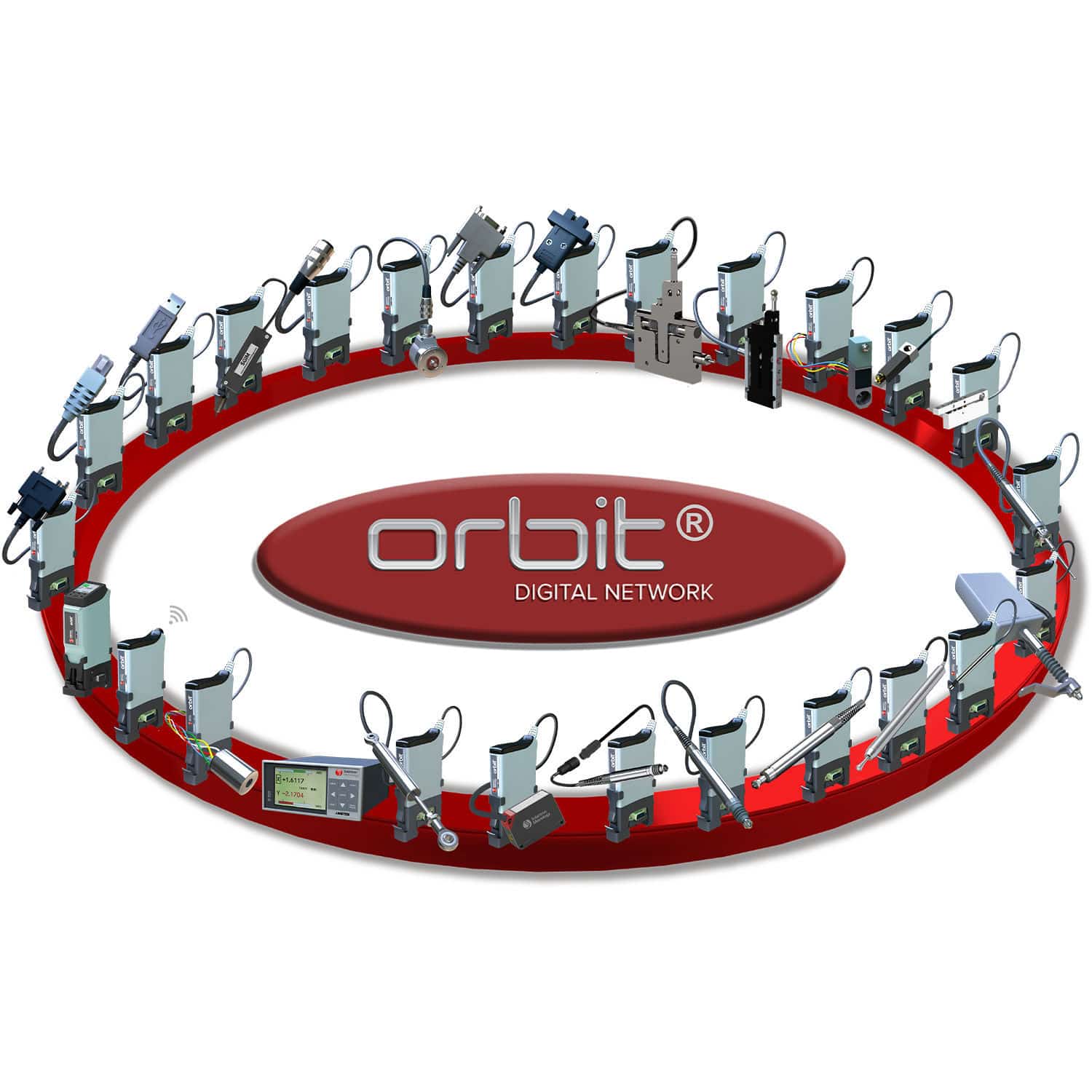 Wireless sensor network - Orbit® - SOLARTRON METROLOGY