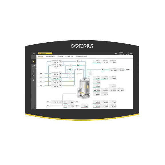 Laboratory automation platform - Biobrain® - Sartorius AG