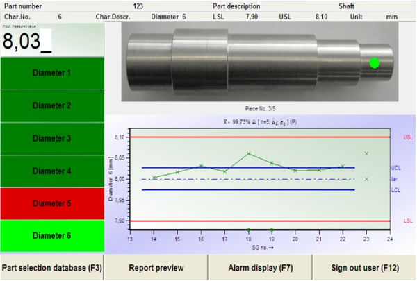 Monitoring software - O-QIS - Q-DAS Inc - metrology / statistical ...
