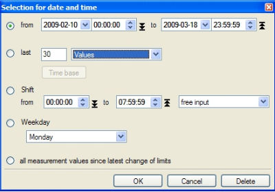 Management software - Q-DBM - Q-DAS Inc - database / quality