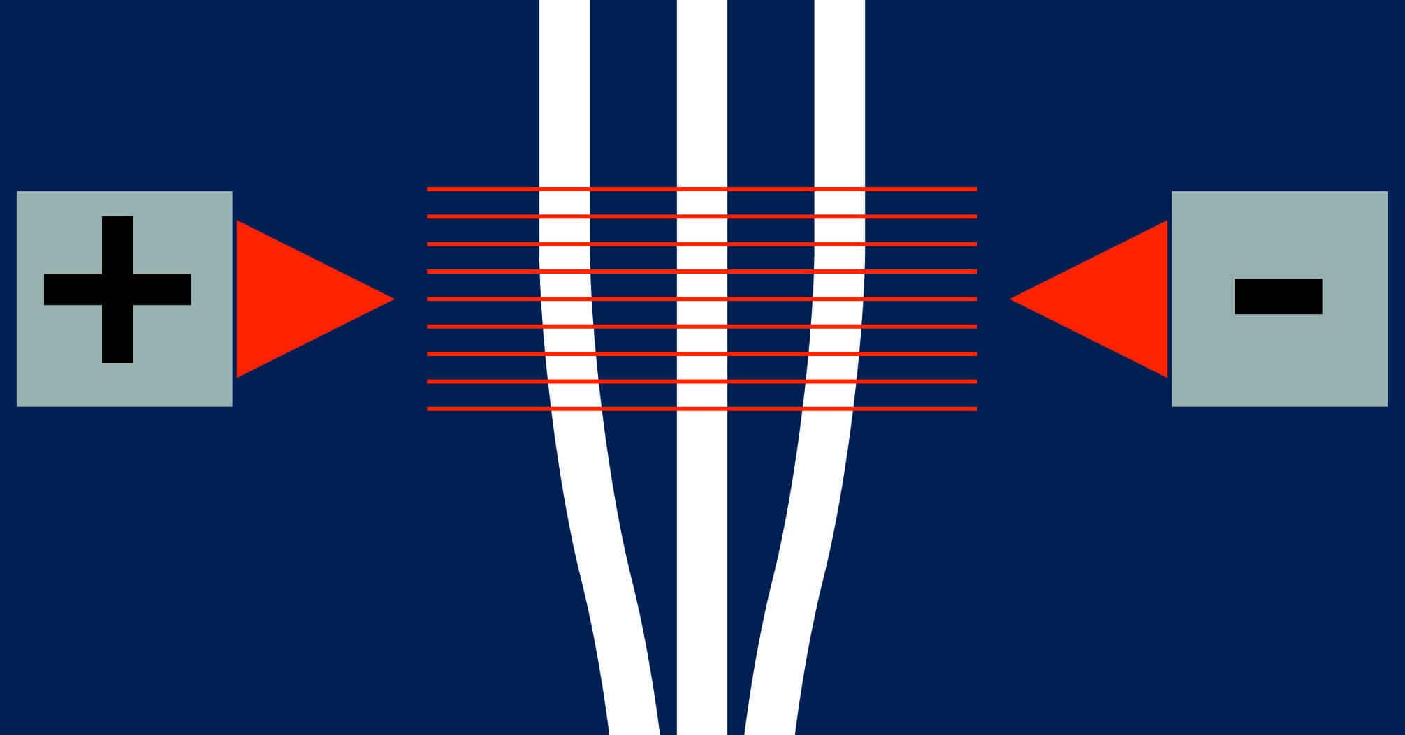 Ribbon switch - POWERTACK - Eltex-Elektrostatik-GmbH